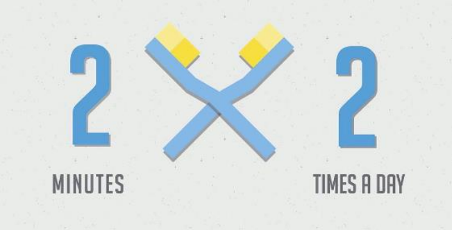 Complete Guide To Brushing Teeth - Web DMD